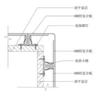 China Aluminum Alloy Profile for Aluminum Panel Facade Cladding System with OEM Custom Size and Non Combustible Panel for sale