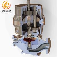 China API 610 OH6 Equivalent Pump  Alternative Sundyne  LMV 341 OH6 Integrally Geared Pump for sale