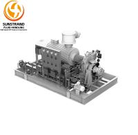 China SFH-W7 Horizontal High Speed Sunflo Industrial Pumps Overhung Type for sale