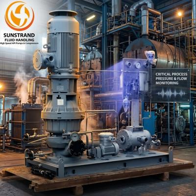 China Multi Stage Integrally Geared High Pressure Centrifugal Pump HMP Series API 610 for sale