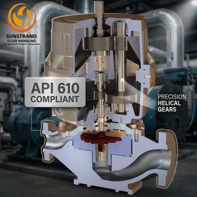 China Integrally Geared High Speed Centrifugal Pump Replacement 200 M3/Hr API 610 OH6 for sale