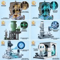 China LNG Cryogenic High Speed Centrifugal Pump 316L SS Vertical Design 35 M3/Hr Low NPSHr With Inducer for sale