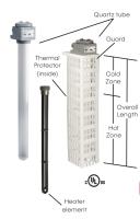 China Custom Electric Quartz Immersion Heater 500-30000W 120-600V Metal Elements Acid Solutions for sale