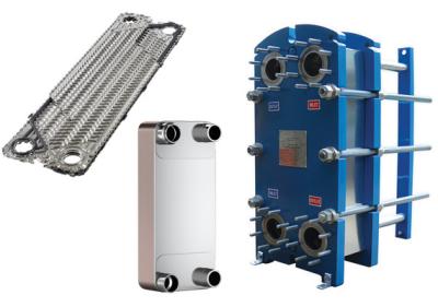 China Plate Type Heat Exchanger PHE for Metal Pickling Immersion Coils 316SS Titanium for sale