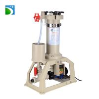 China GF PP PPH PVDF Industrial Filter Pump Nickel Plating Electroplating Filter Equipment for sale
