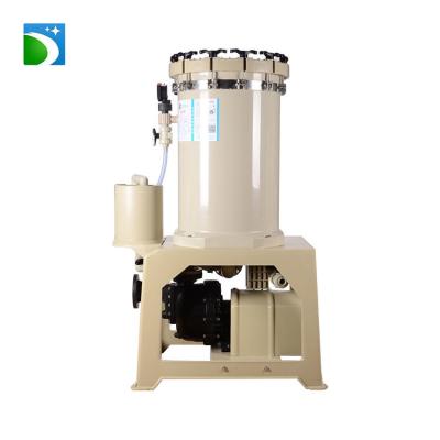 China 240L/Min Industrial Chemical Liquid Filter for Hydrochloric Sulfuric Acid Transfer 1500W for sale