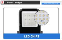 China IP66 Waterproof AC100V-277V Input Voltage Outdoor Stadium Floodlight LED Flood Lamp for sale
