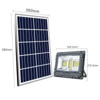 China Aluminium Housing 50W 100W 150W 200W 300W IP65 IP66 AC220V LED Floodlight for Outdoor for sale