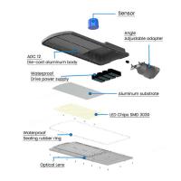 China AC85-265V Input Voltage 50W 100W 150W 200w Led Street Light with CE Certification for sale