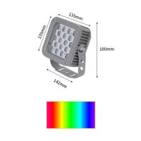 China 12w 18w 24w 36w 48w Led Flood Light with Working Temperature -20 60C and Ip65 Rating for sale