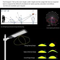 China Waterproof IP65 Outdoor 50W 100W 150W 200W LED Solar Street Lamp for Street Lighting for sale