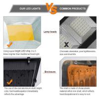 China Bright Led Street Road Light Ip66 Waterproof Energy Saving Outdoor Flood Light House for sale