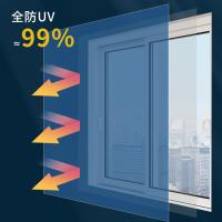China Etched Pvc Static Window Film UV Resistant Half Transparent Window Sticker Privacy for sale