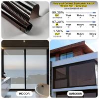 China No Glue Electrostatic Adhesive Solar Reflective Decorative Tinted Film Window Glass Privacy Protection with Heat Insulation for sale