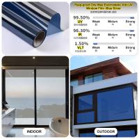 China UV Protection Anti-Security Solar Control Roll Waterproof Heat Rejection Window Tinting Film Heat-Insulating Window Sticker for sale