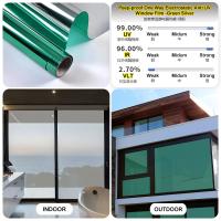 China UV Protection Anti-Security Solar Control Roll Waterproof Heat Rejection Window Tinting Film Heat-Insulating Window Sticker for sale