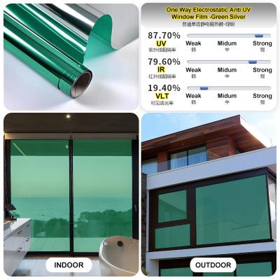 China Modern Self-Adhesive Electronic Privacy Window Film UV Blocking and Decorative for Apartment Living Room for sale