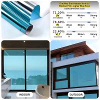 China Modern Self-Adhesive Electronic Privacy Window Film UV Blocking and Decorative for Apartment Living Room for sale