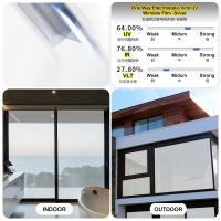 China Modern Self-Adhesive Electronic Privacy Window Film UV Blocking and Decorative for Apartment Living Room for sale