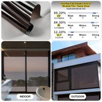 China Modern Self-Adhesive Electronic Privacy Window Film UV Blocking and Decorative for Apartment Living Room for sale