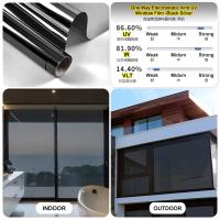 China Modern Self-Adhesive Electronic Privacy Window Film UV Blocking and Decorative for Apartment Living Room for sale