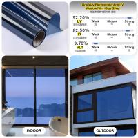 China Modern Self-Adhesive Electronic Privacy Window Film UV Blocking and Decorative for Apartment Living Room for sale