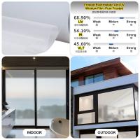 China Static Building One-Way Mirror Window Tint UV Sun Blocking and Waterproof Decorative Solar Film for Home Office Window for sale