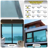 China Static Building One-Way Mirror Window Tint UV Sun Blocking and Waterproof Decorative Solar Film for Home Office Window for sale