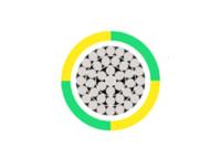 China 600V / 1000V 1 Core 10mm2 16mm2 Armoured Power Cables for sale