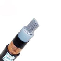 China 33kV High Voltage Underground Cable for sale