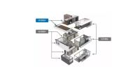 China Intelligent Modular Steel Structure Office Building Anti Earthquake Custom Design for sale