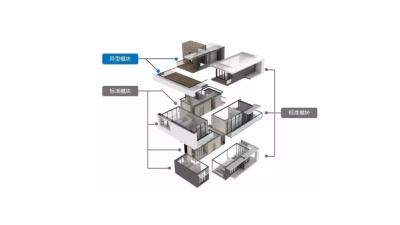 China Intelligent Modular Steel Structure Office Building Anti Earthquake Custom Design for sale