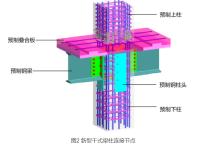 China Prefabricated Bracing Frame Modular Structural Solutions For Rapid Construction for sale