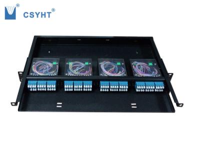 China MPO Cassette 12FO 19'' Rack Mount Panel 96 Fibers for sale
