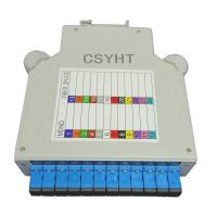 China DIN Rail Mounted Fiber Optic Connection Box Aluminum 4 Ports 12 SC Simplex for sale