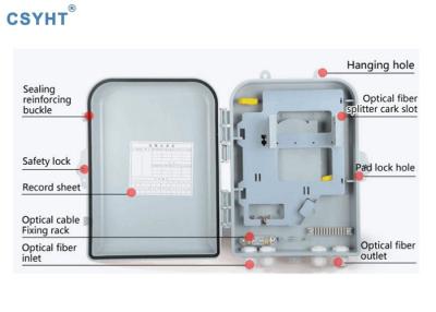 China PP ABS Outdoor Fiber Optic Distribution Box Fdb/Fsdb Liu Wall Mount 12 Core for sale
