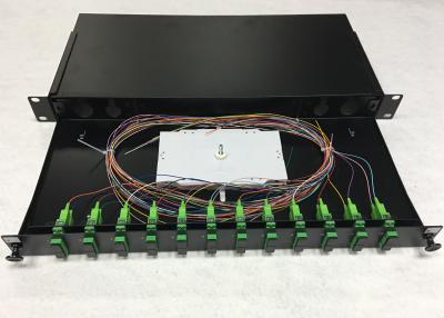 China Rack Mountable 1U 19
