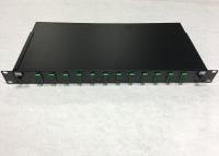China Rack Mountable 1U 19