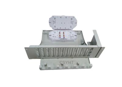 China ODF 19