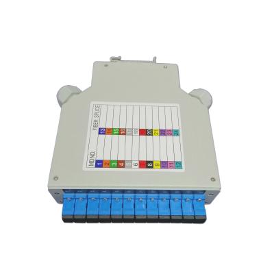 China 12 Port  SC FC LC ST FTTX FTTB Fiber Optic DIN Box for sale