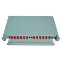 China Rack Mounted FTTH CATV Fiber Optic Patch Panel FTTB PC ABS for sale