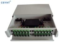 China FTTB 19