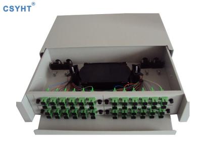 China FTTB 19
