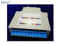 China DIN Rail FTTH Fiber Enclosure Distributor IP45 With 6 SCD LCQ Adapter for sale
