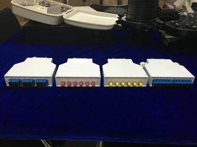 China DIN-FB mini-network terminal distribution Fiber optic DIN rail terminal box for sale