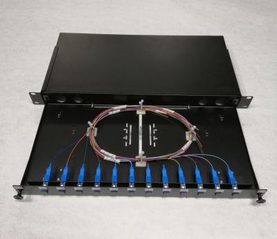 China ODF-RS-205 19inch rack mounted Slidable fiber optic patch panel for sale