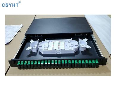 China SC APC 19