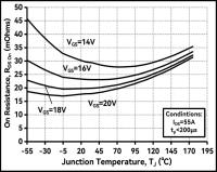 China Low Capacitance Silicon Carbide MOSFET Bestirpower BCZ120N16M1 1200V Blocking Voltage for Power Supplies for sale