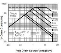 China Power MOSFET FM 40S13 Featuring Ultra Low RDS ON Suitable for Wireless Chargers and DC DC Converters for sale