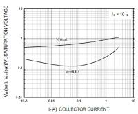 China fast switching NPN transistor GOODWORK MMBTH10 suitable for general purpose electronic applications for sale